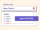 Javascript Appendchild Method Scaler Topics