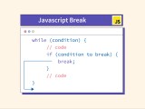 How Do You Break A Javascript Statement Scaler Topics