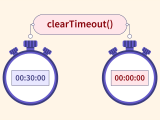 Javascript Cleartimeout Scaler Topics