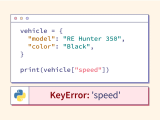 How To Handle Keyerror Exceptions In Python Scaler Topics