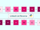Program For Linked List Reverse In Python Scaler Topics