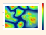 Matplotlib Heatmap Scaler Topics