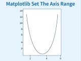 Top 28 Matplotlib Set Axis Range Update