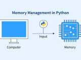 Memory Management In Python Scaler Topics
