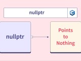 What Is Nullptr In C Scaler Topics
