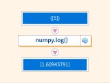 What Is Numpy Log In Python Scaler Topics