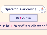 Operator Overloading In Java Scaler Topics