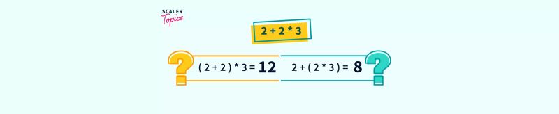 Operator Precedence in JavaScript - Scaler Topics