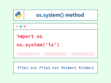 Python Os System Method Scaler Topics