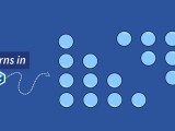 Pattern Program In C Scaler Topics