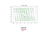 How To Plot A 2d Vector Field In Matplotlib Scaler Topics