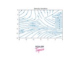 Vector Field Matplotlib How To Plot A 2d Vector Field In Matplotlib