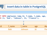 Insert Data Into A Table In Postgresql Scaler Topics