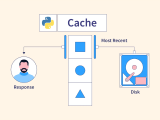 Understanding Python Cache Scaler Topics