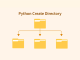 Create Directory In Python Scaler Topics