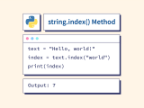 Python String Index Method Scaler Topics