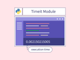 Python Timeit Module Scaler Topics