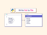 Python Writing A Line To A File