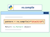 Repile In Python Scaler Topics