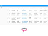 React Admin Scaler Topics