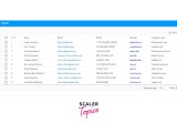 React Admin Scaler Topics