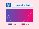 React Native Linear Gradient Scaler Topics