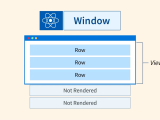 React Window