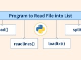 Program To Read File Into List In Python Scaler Topics