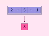 Javascript Array Reduce Method Scaler Topics