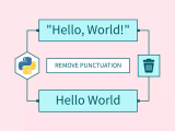 Efficient Python Techniques Removing Punctuation From A String