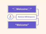 Remove Whitespace From String In Java Scaler Topics