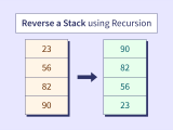 How To Reverse A Stack Using Recursion Scaler Topics