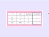 Row Number Function In Sql Scaler Topics