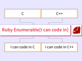 Ruby Enumerable Scaler Topics