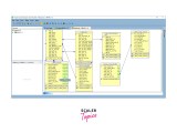 Data Modelling Tools Scaler Topics