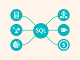 Sql Operators Scaler Topics