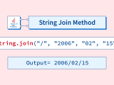 String Join Method In Java Scaler Topics