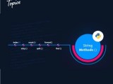 Python String Methods Explained With Examples