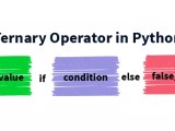 Ternary Operator In Python Scaler Topics