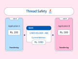 Thread Safe Code In Java Scaler Topics