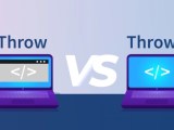Throw And Throws In Java Scaler Topics