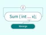 What Is Varargs In Java Scaler Topics