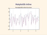 What Is Matplotlib Inline In Python Scaler Topics