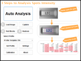 Array Analysis Is A Software That Analyzes Multiplex Lateral Flow