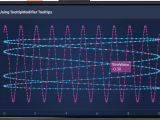 Android Chart With Tooltips Scichart