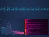 React Charts And Graphs Library 100x Performance Scichart