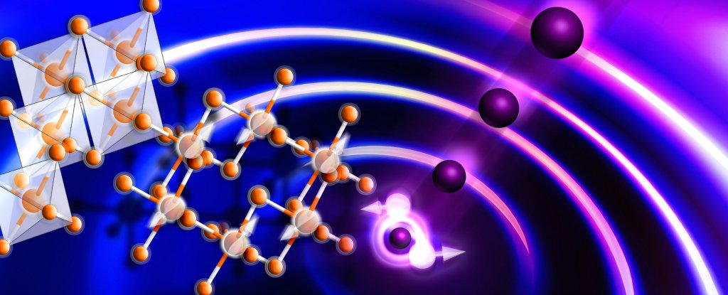 From Science Alert: “Scientists have just discovered a new state of ...