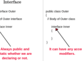 Java Nested Interface With Example Scientech Easy