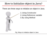 Object Declaration And Initialization In Java Scientech Easy