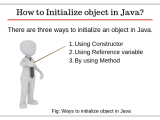 Objects Initialization In Java